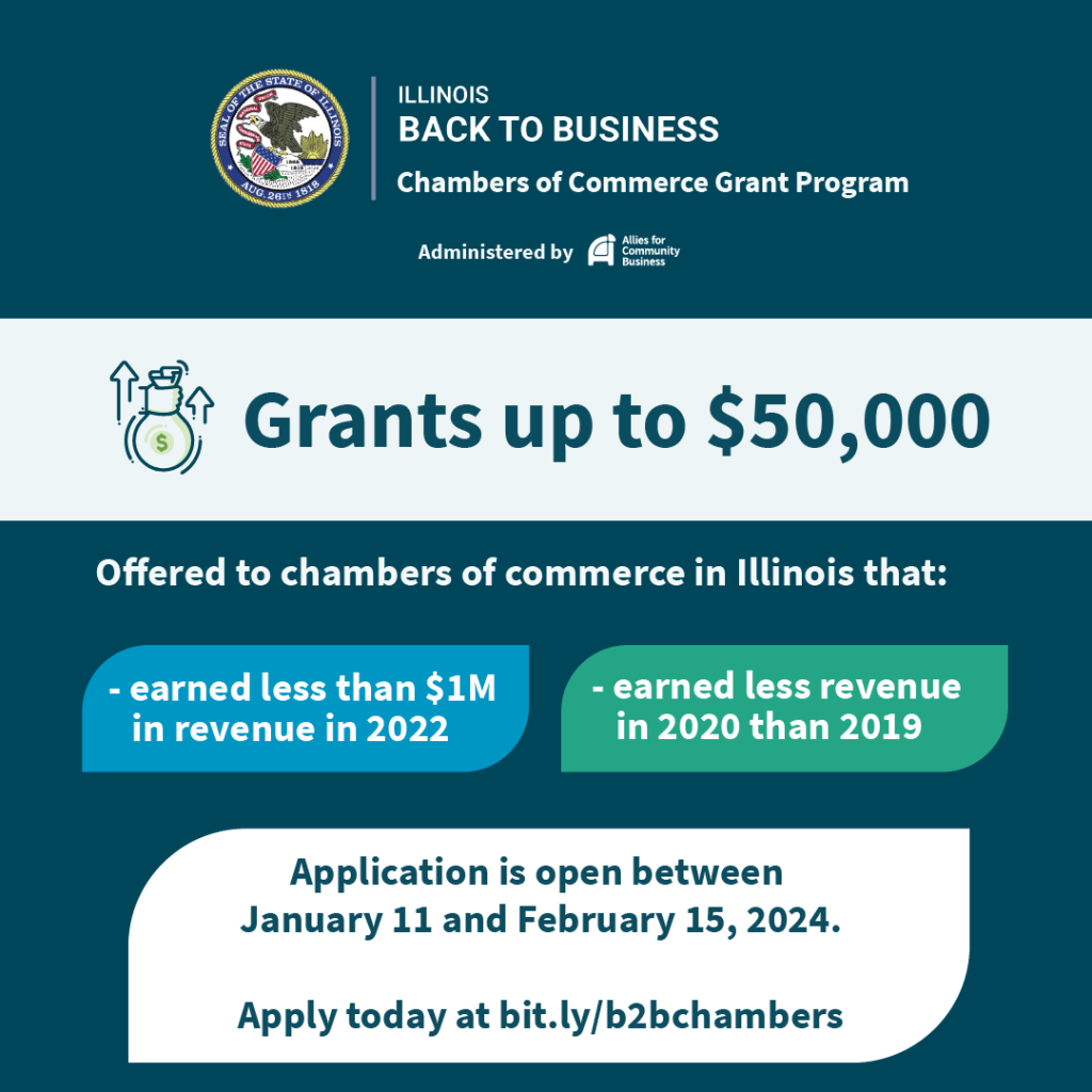 Grants • Allies for Community Business